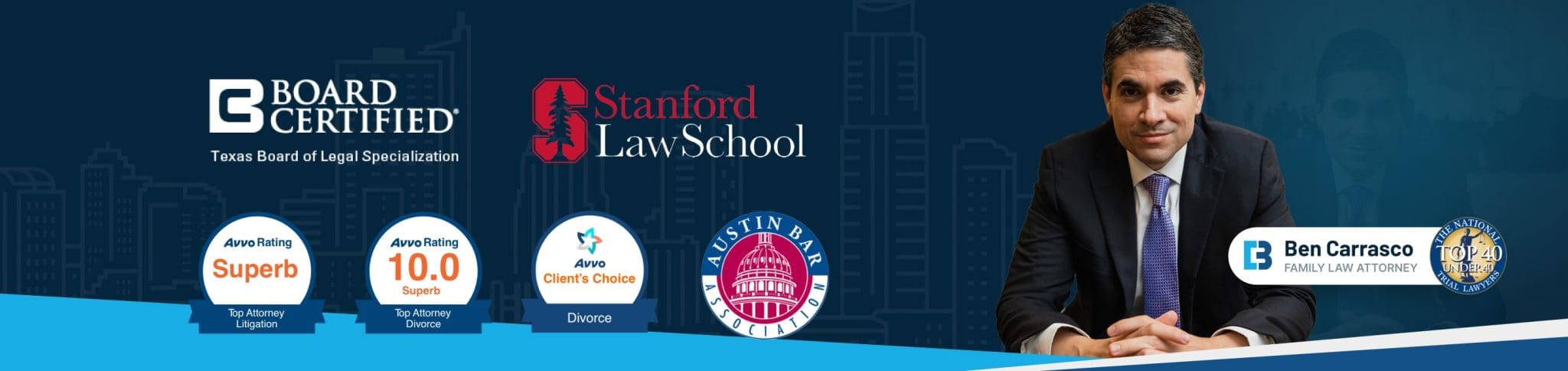 Divorce Process - The Law Office of Ben Carrasco, PLLC